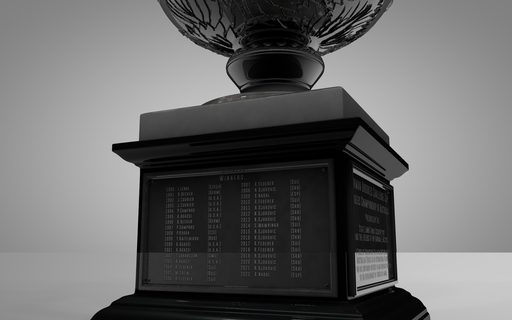 Australian Open 2022 Men Singles Trophy L1602 3D Model - TurboSquid 1847569