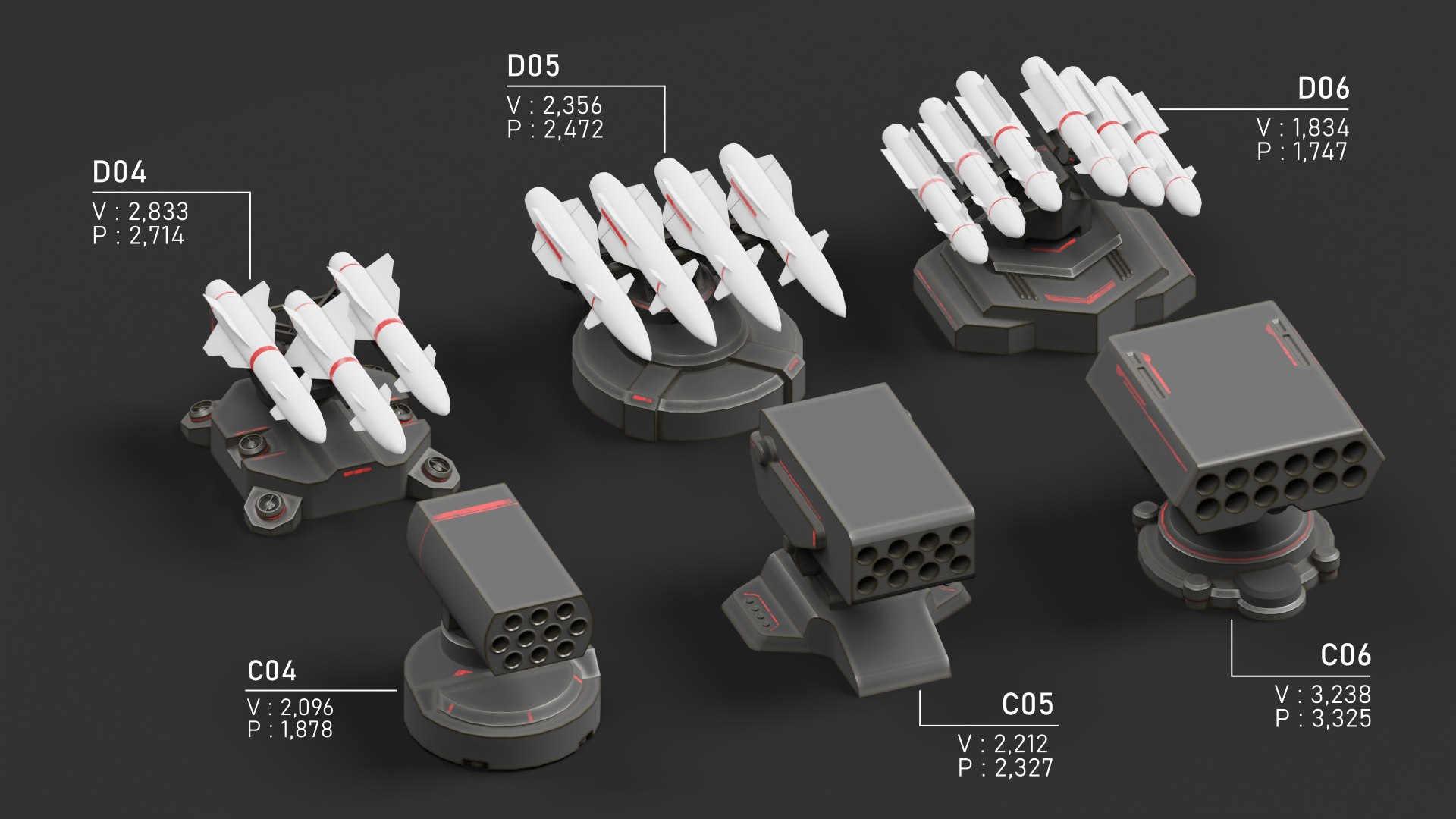 Missile And Rocket Launcher Pack Model - TurboSquid 1811981