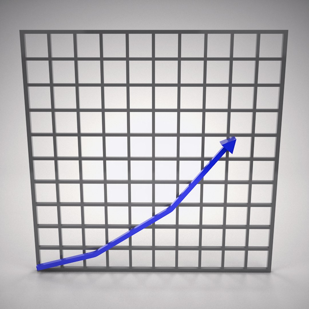 Cinema4d Arrow Chart Animation