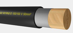 3D Mm2 Models - Browse & Download Formats - TurboSquid