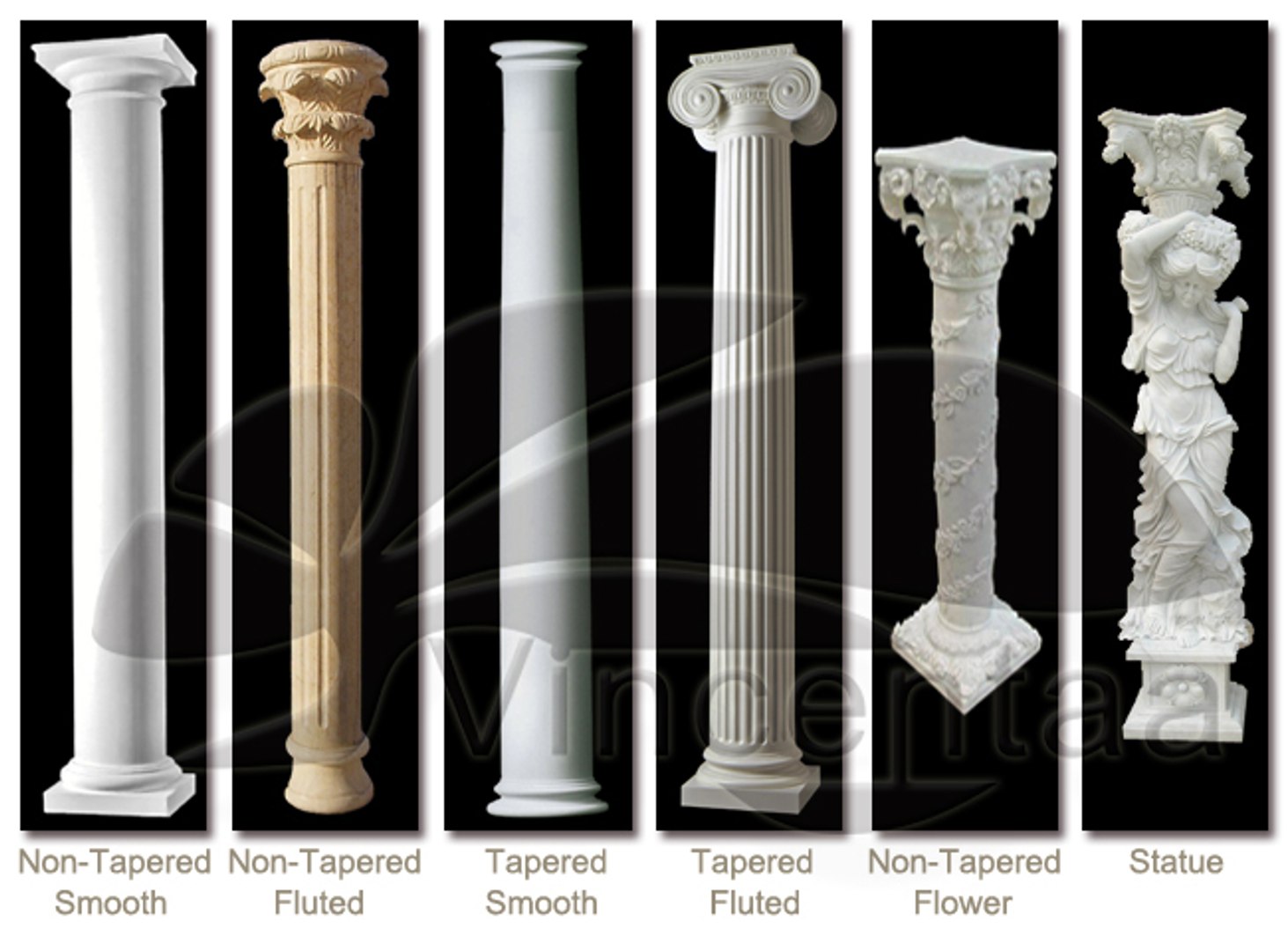Column Blend