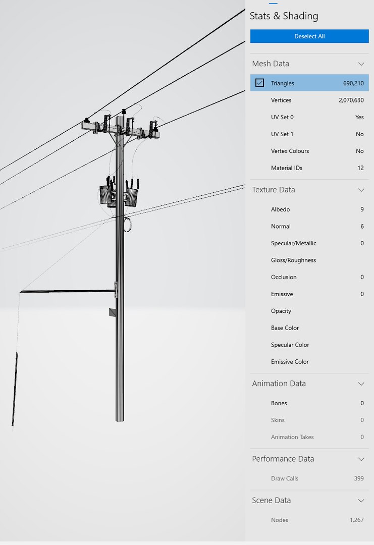 Hydro Pole 3D - TurboSquid 1417118