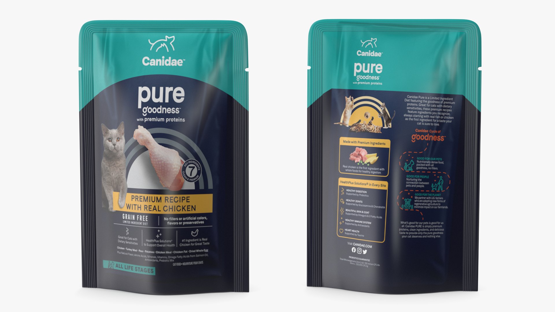 3D Cat Food Pouch Canidae - TurboSquid 2111009