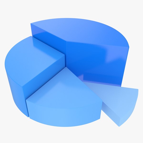 3D pie graph v2 - TurboSquid 1335506