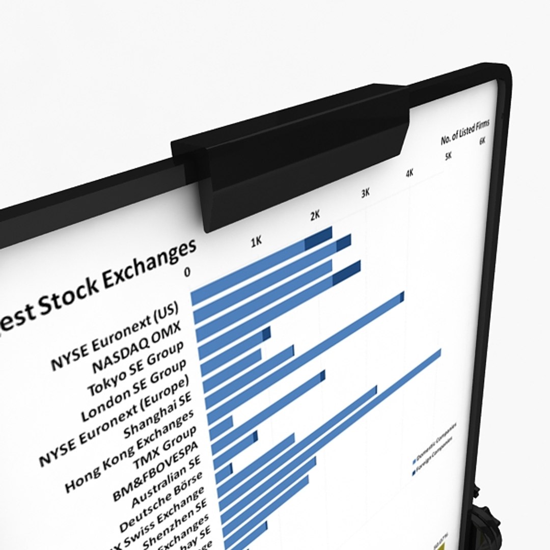 Flip Chart Easel 3d Model