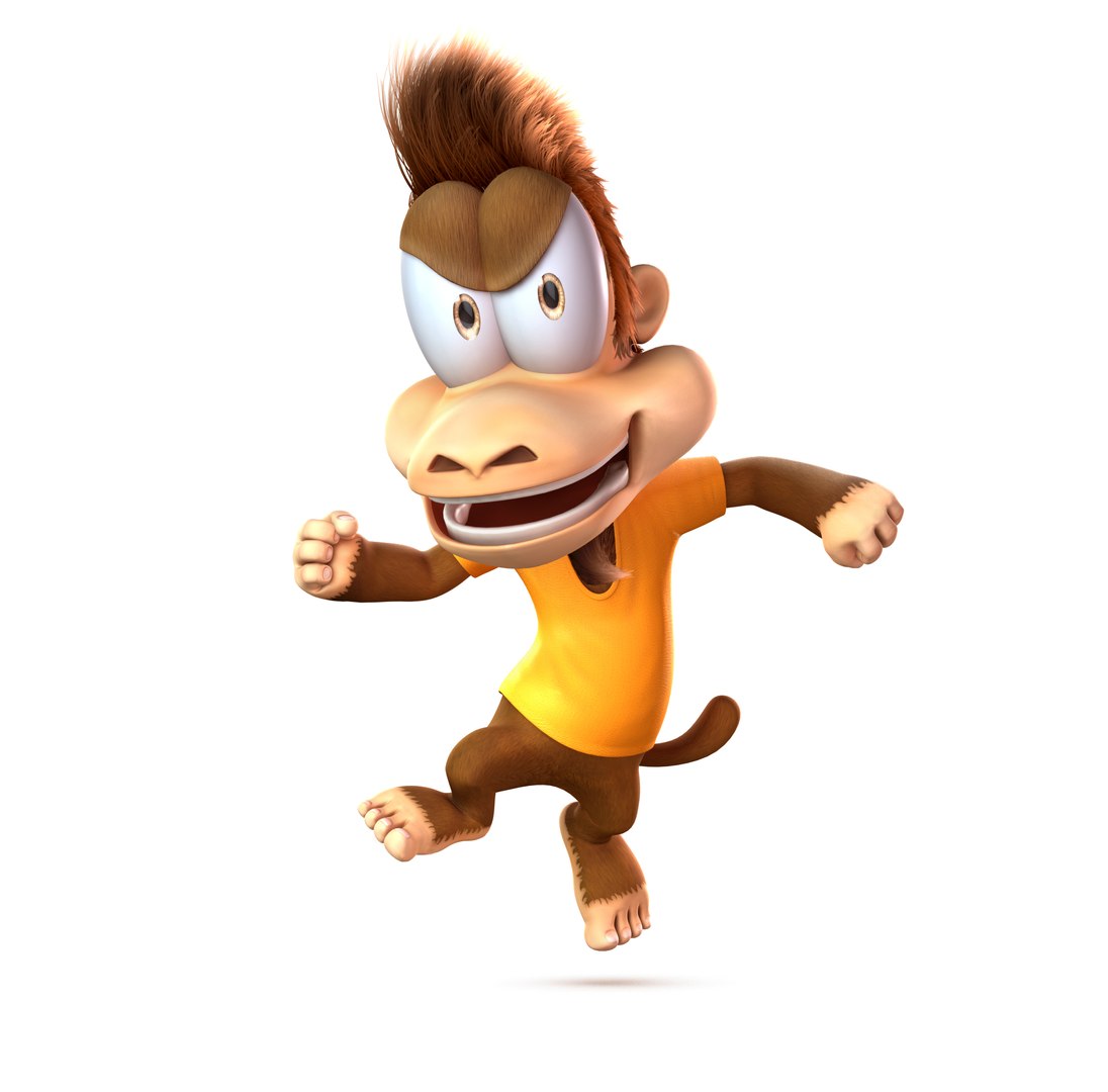 Monkey Cartoon Character Ma