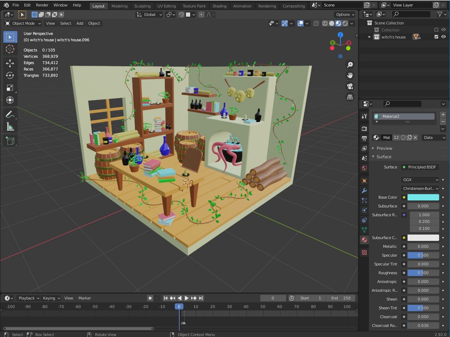 Free 3D Magic Laboratory - TurboSquid 2223201