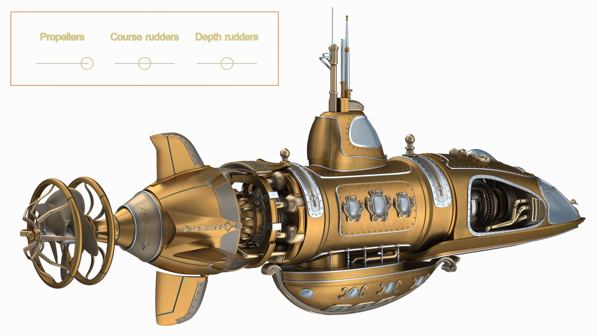 3D Model Fantastic Steampunk Submarine Bronze Rigged - TurboSquid 2219809