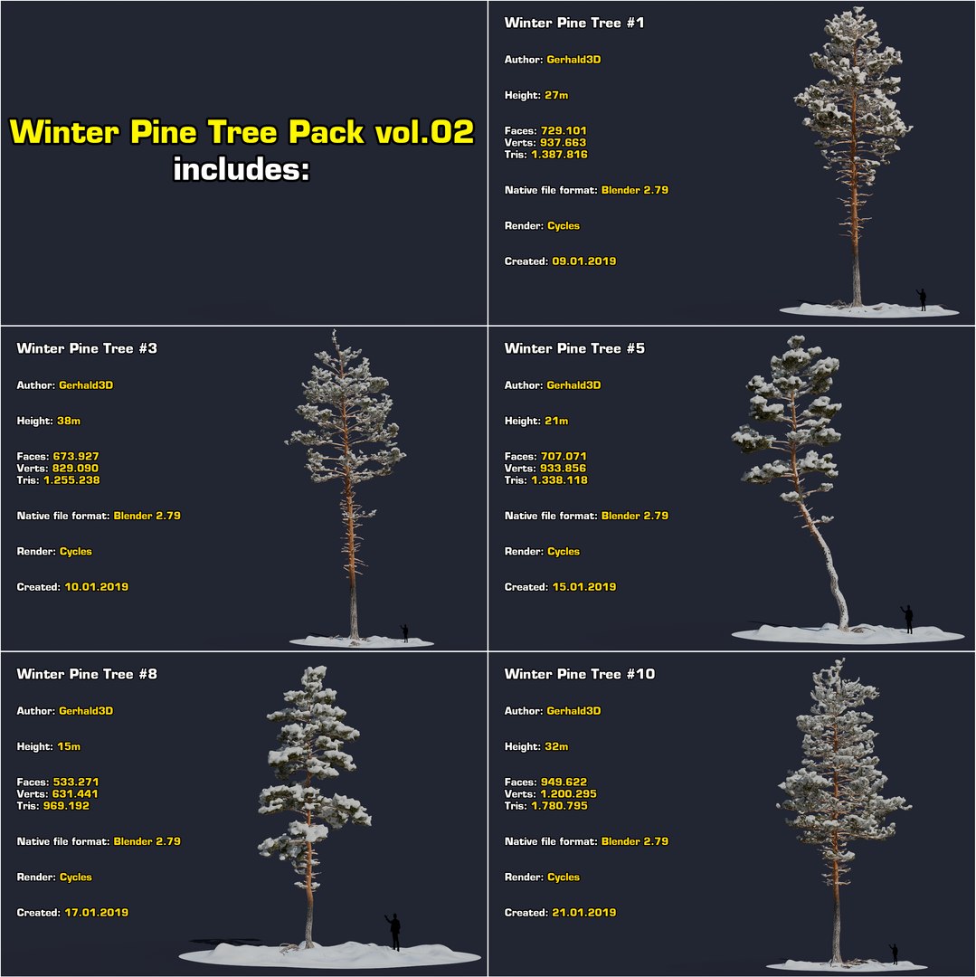 Winter pine tree pack 3D model - TurboSquid 1372058