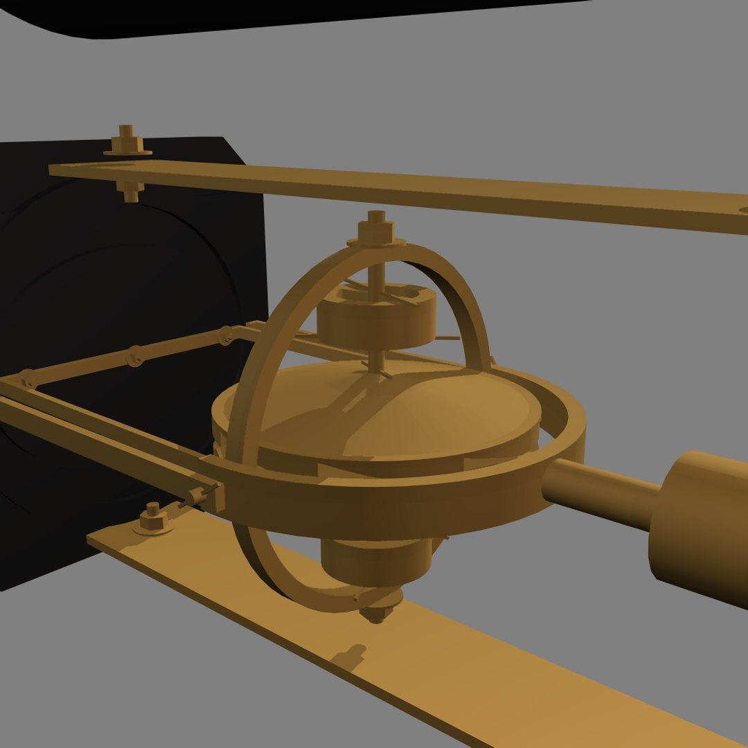 3ds Artificial Horizon Indicator