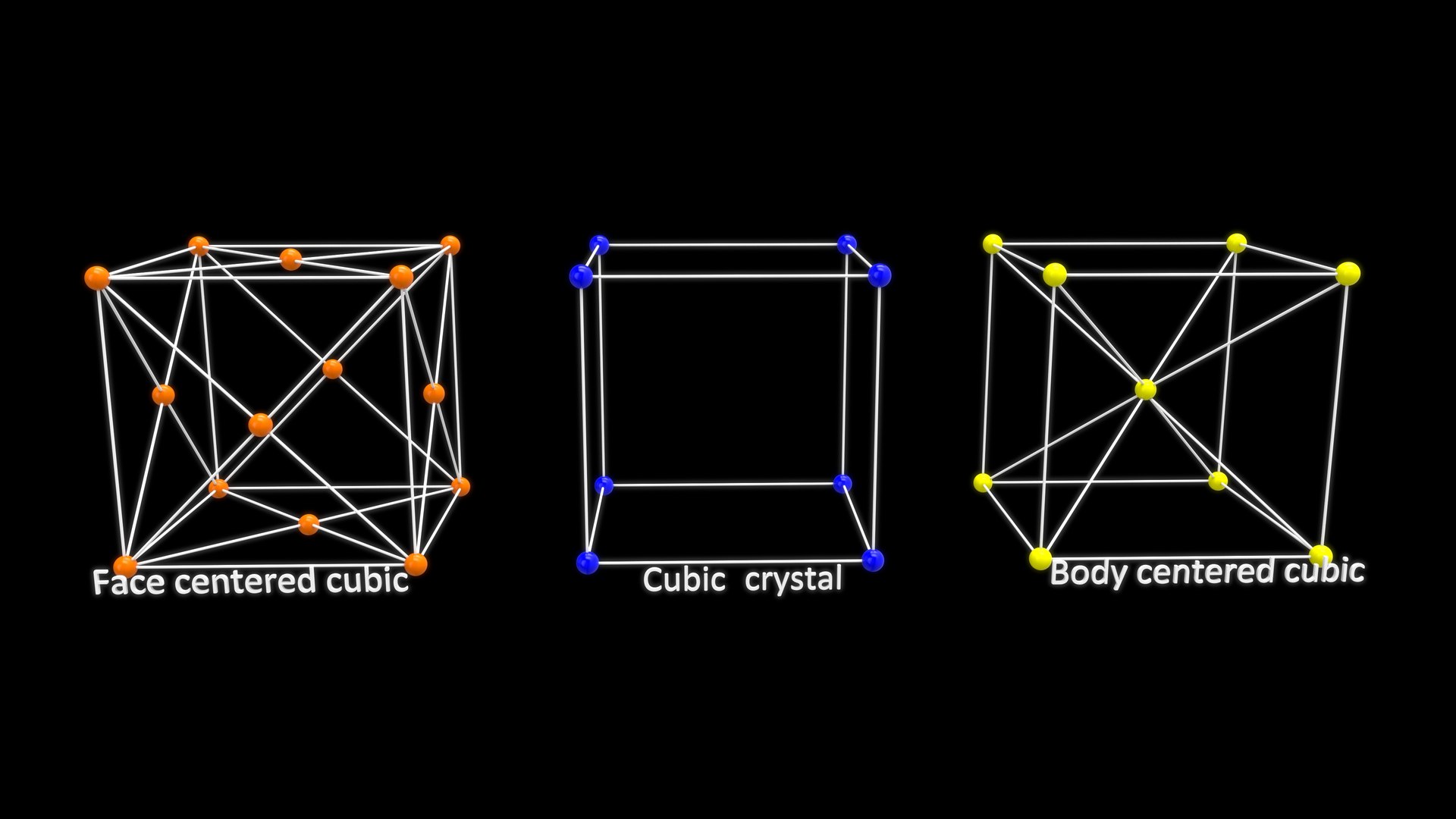 3D Cubic Crystal Model - TurboSquid 2331069
