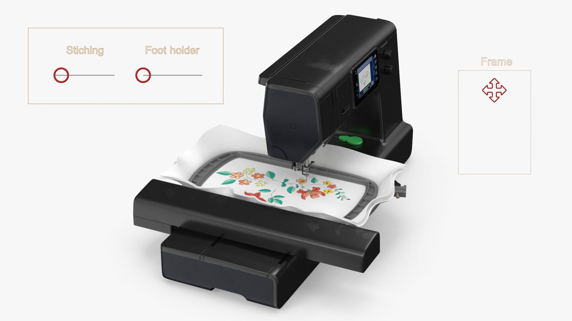 Sewing Printer With Needle Threader Rigged 3D Model - TurboSquid 2390806