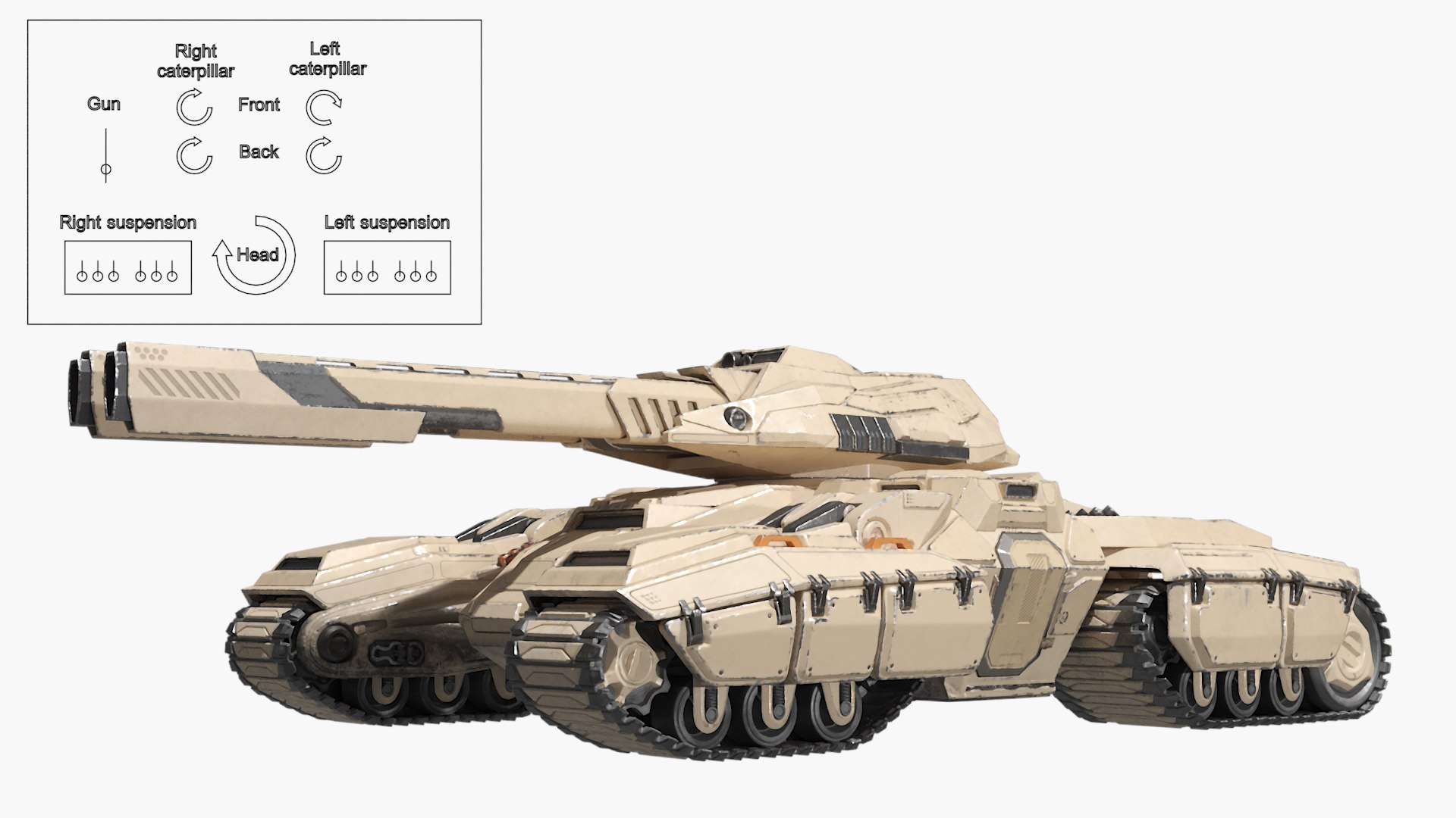 Sci Fi Artillery Battle Tank Sand Color Rigged 3D Model - TurboSquid ...
