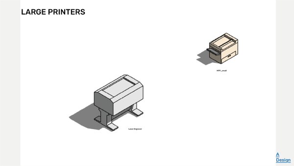modelo 3d Impresoras - Modelo de la familia Revit - TurboSquid 2017070
