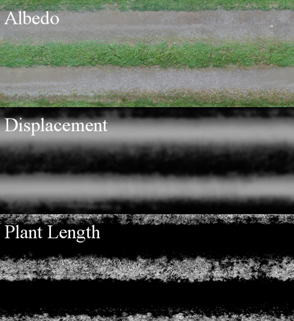 3D gravel driveway tileable road model - TurboSquid 1180626