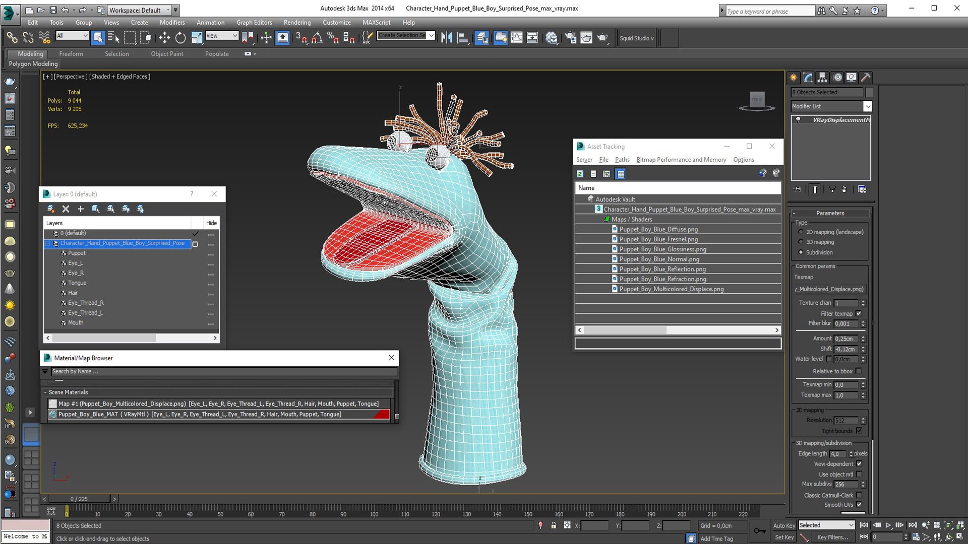 3D Character Hand Puppet Blue Boy Surprised Pose - TurboSquid 2265719