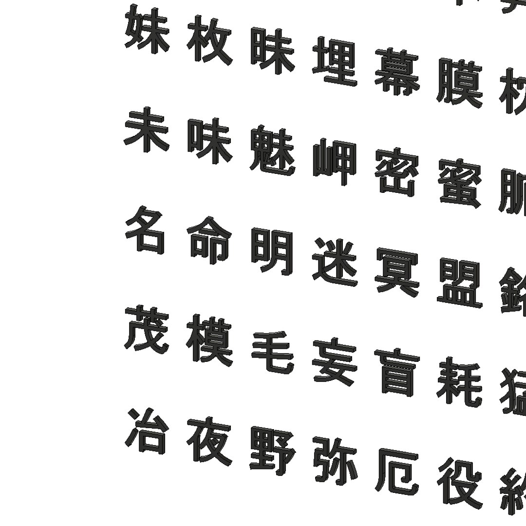 3D Model Chinese Ms Pgothic Font - TurboSquid 1204839