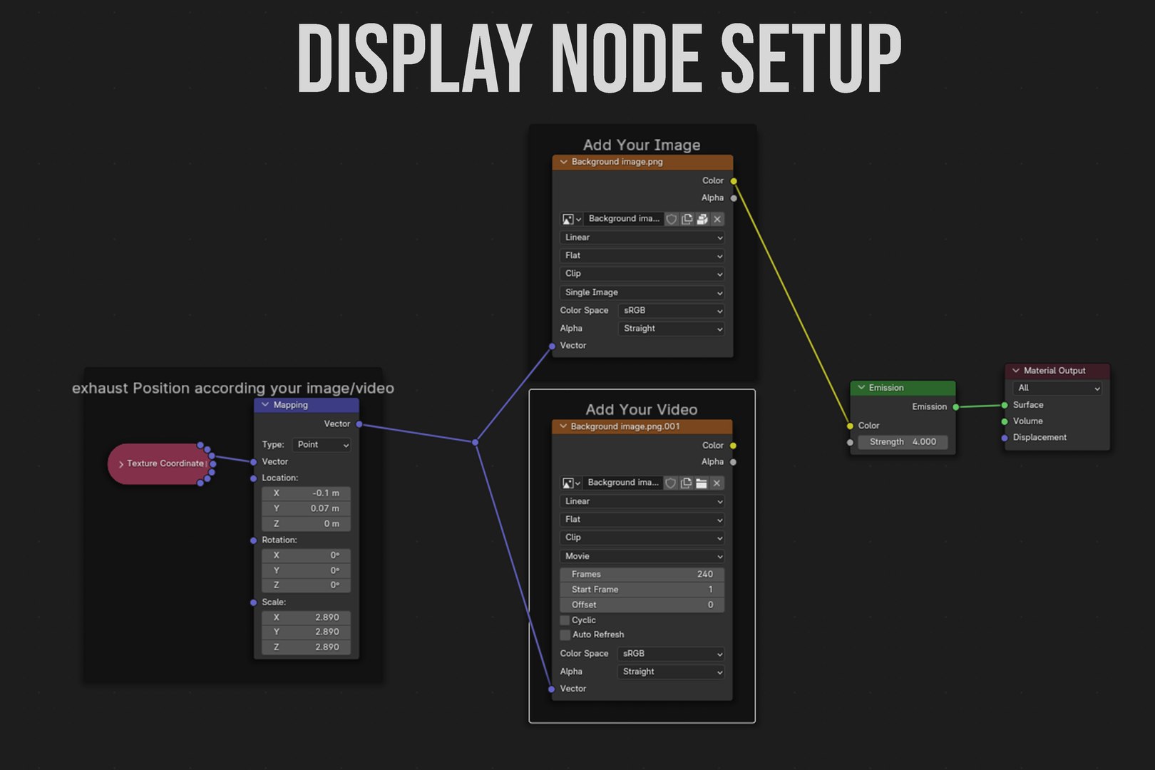3D Concert Stage 03 - TurboSquid 2247155