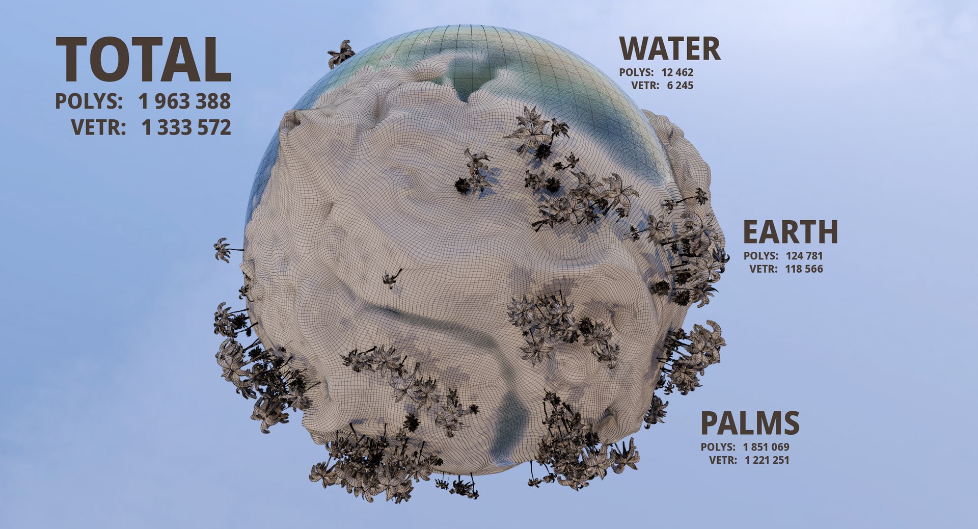 3D planet earth model - TurboSquid 1391767