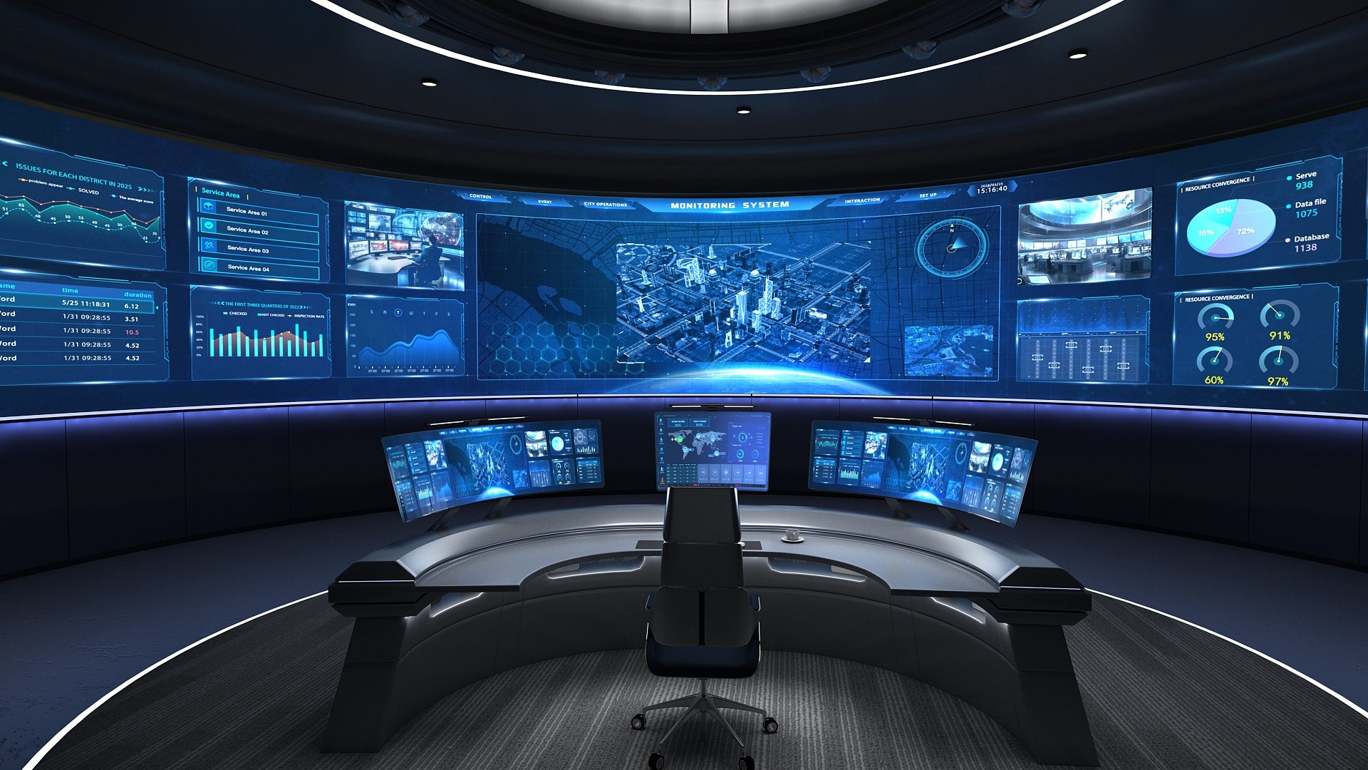 3D Model Small Control Room - TurboSquid 2243233