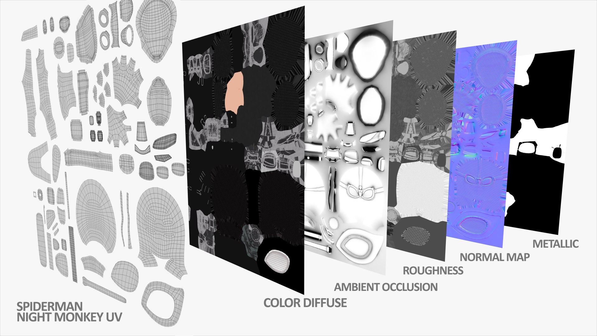 Night Monkey Mysterio Drones 3D Model - TurboSquid 1602637