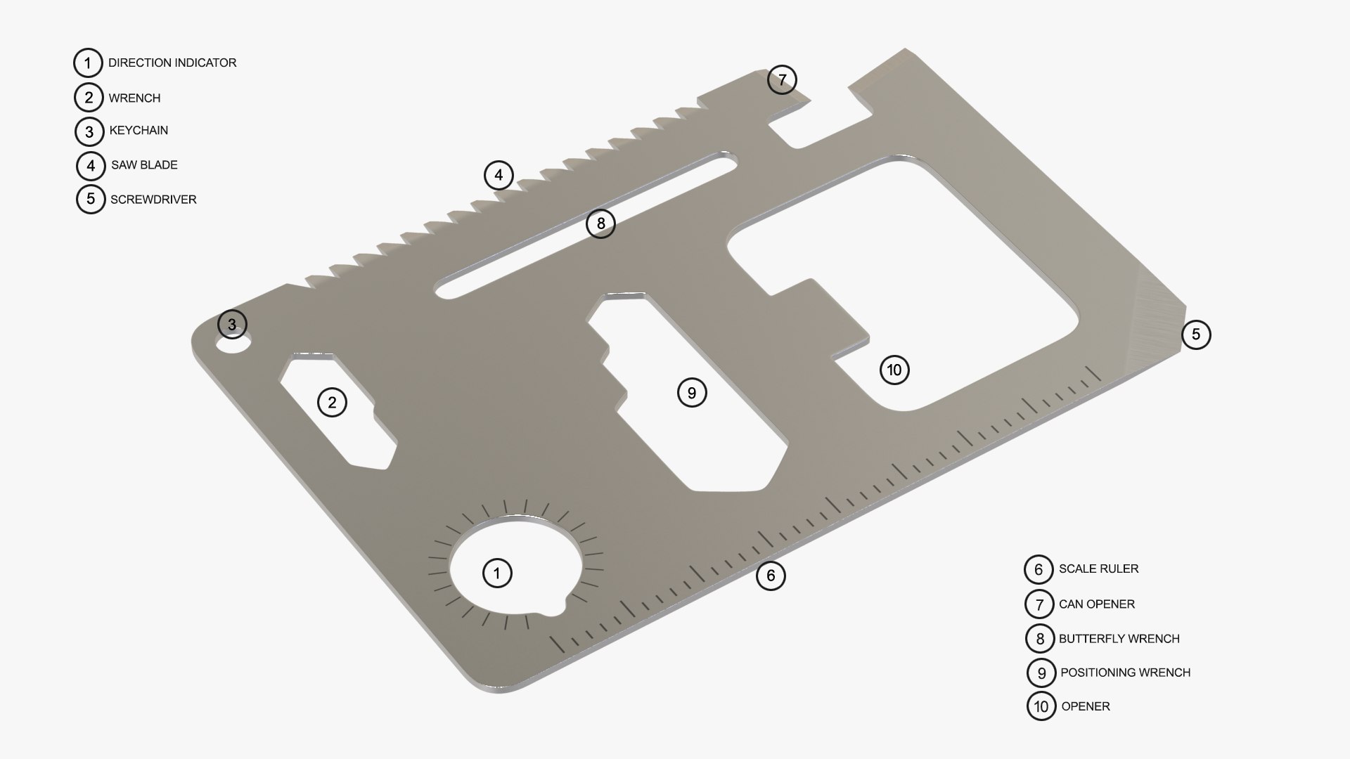 Multi-function Tool Card 3D Model - TurboSquid 2246767