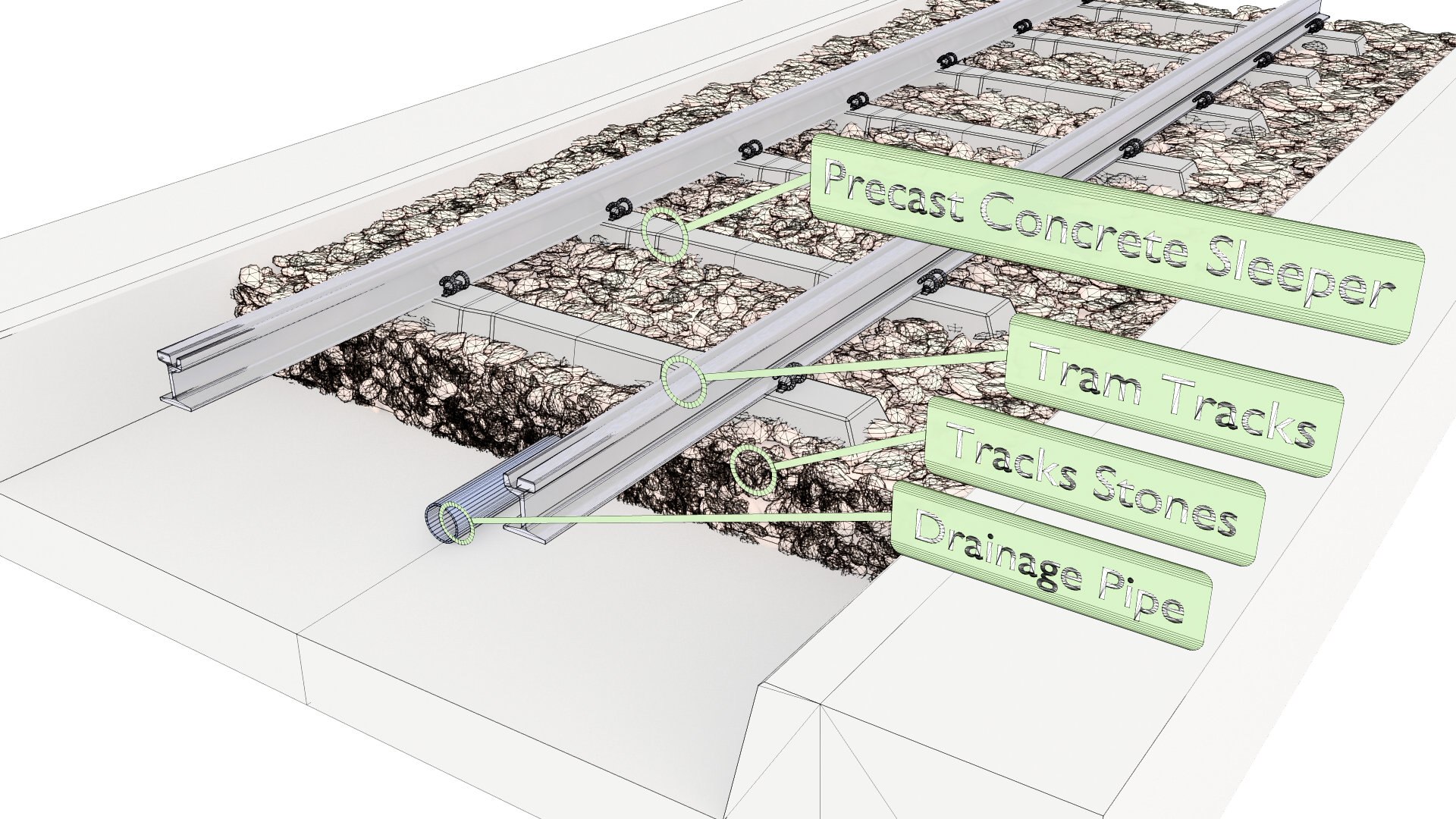 Railroad Tracks Cross Section V13 3D Model - TurboSquid 2417015