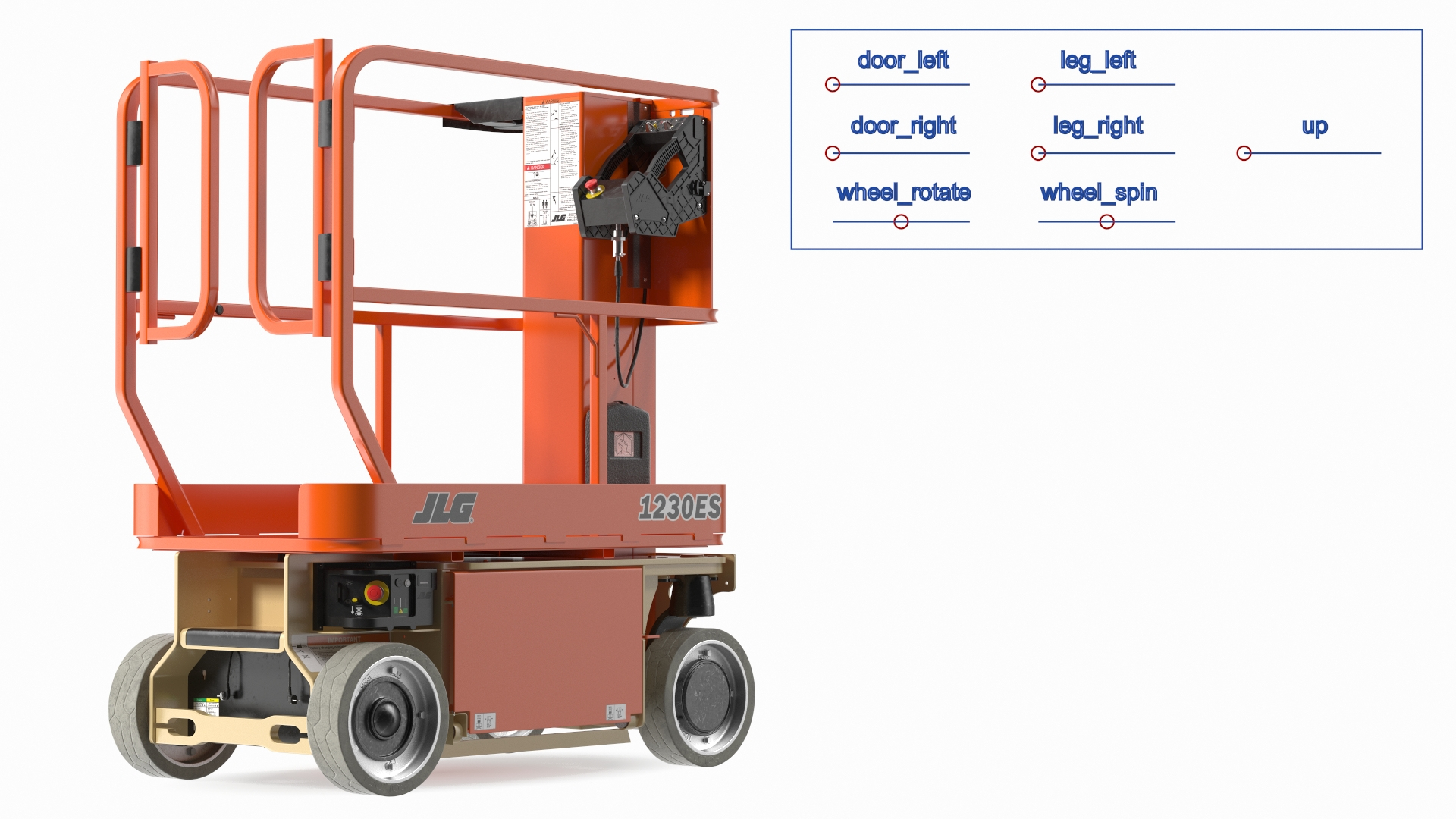 Jlg Aerial Lift Cartoon Worker 3d Telescopic Boom Lift Jlg
