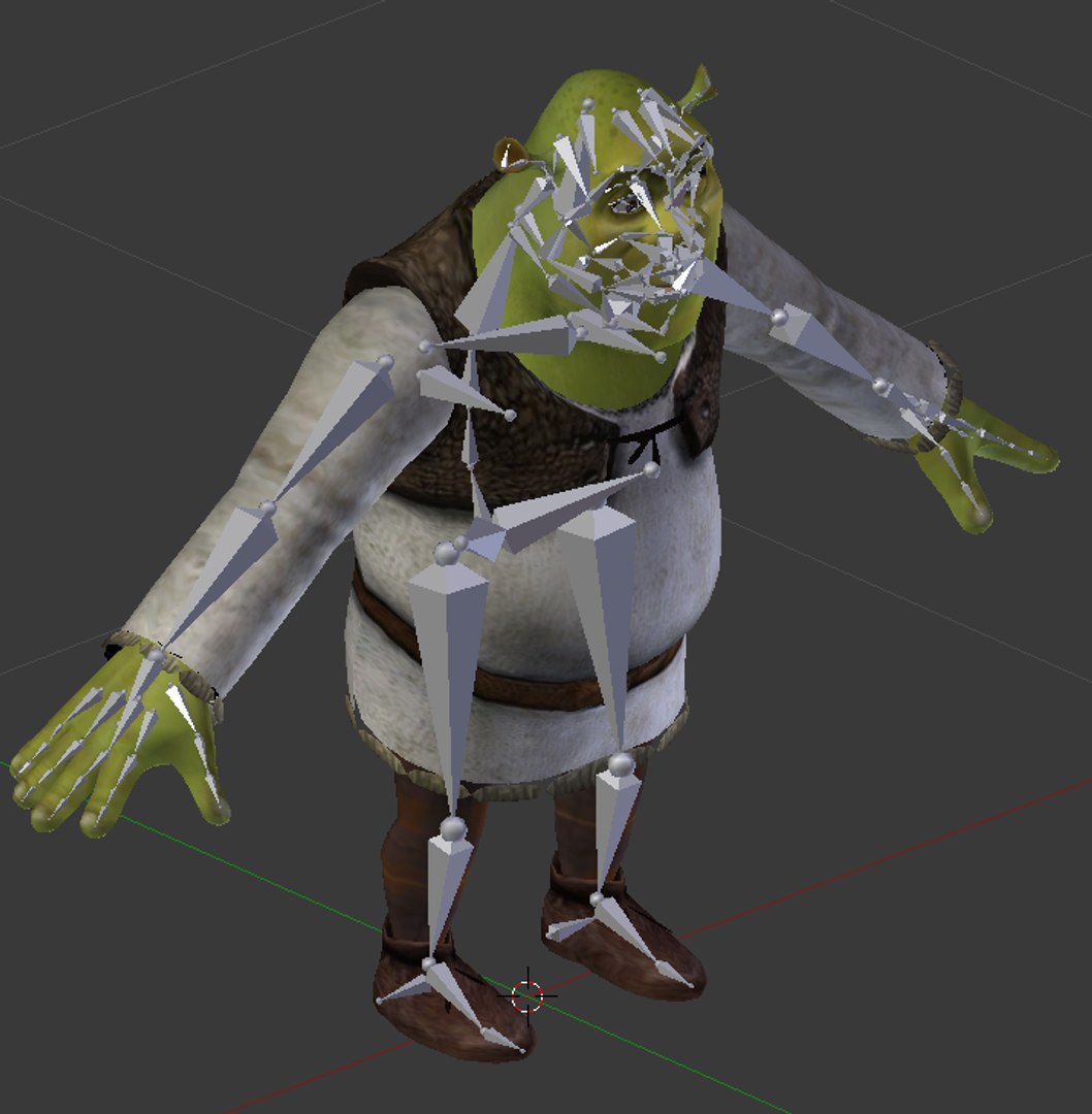 3D Model Rigged Shrek - TurboSquid 1380862