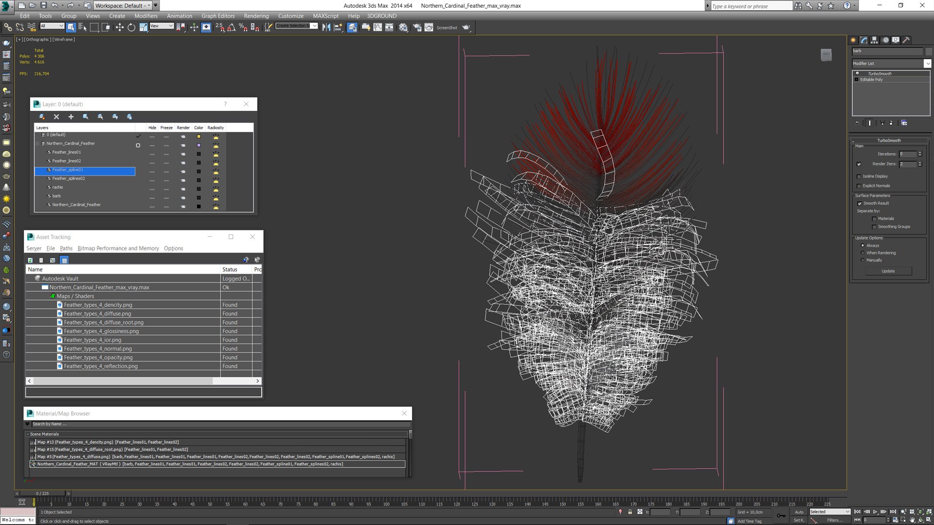 3D Northern Cardinal Feather Model - TurboSquid 2211851