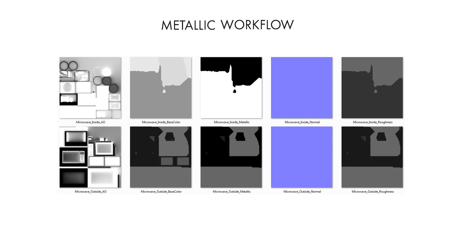3D realistic microwave universal model - TurboSquid 1430600