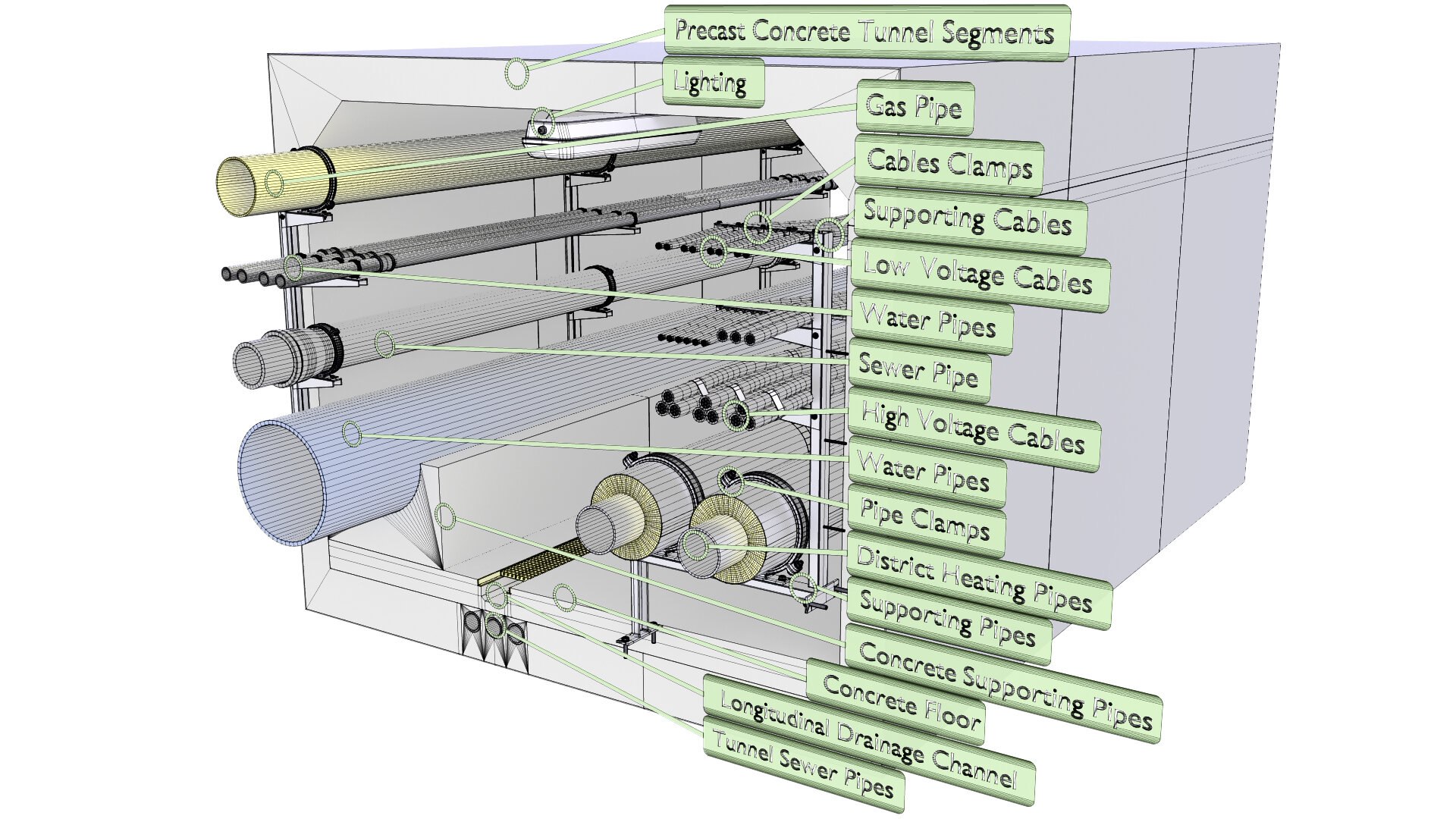 Precast Utility Tunnels Cross-section V9 3D Model - TurboSquid 2415305
