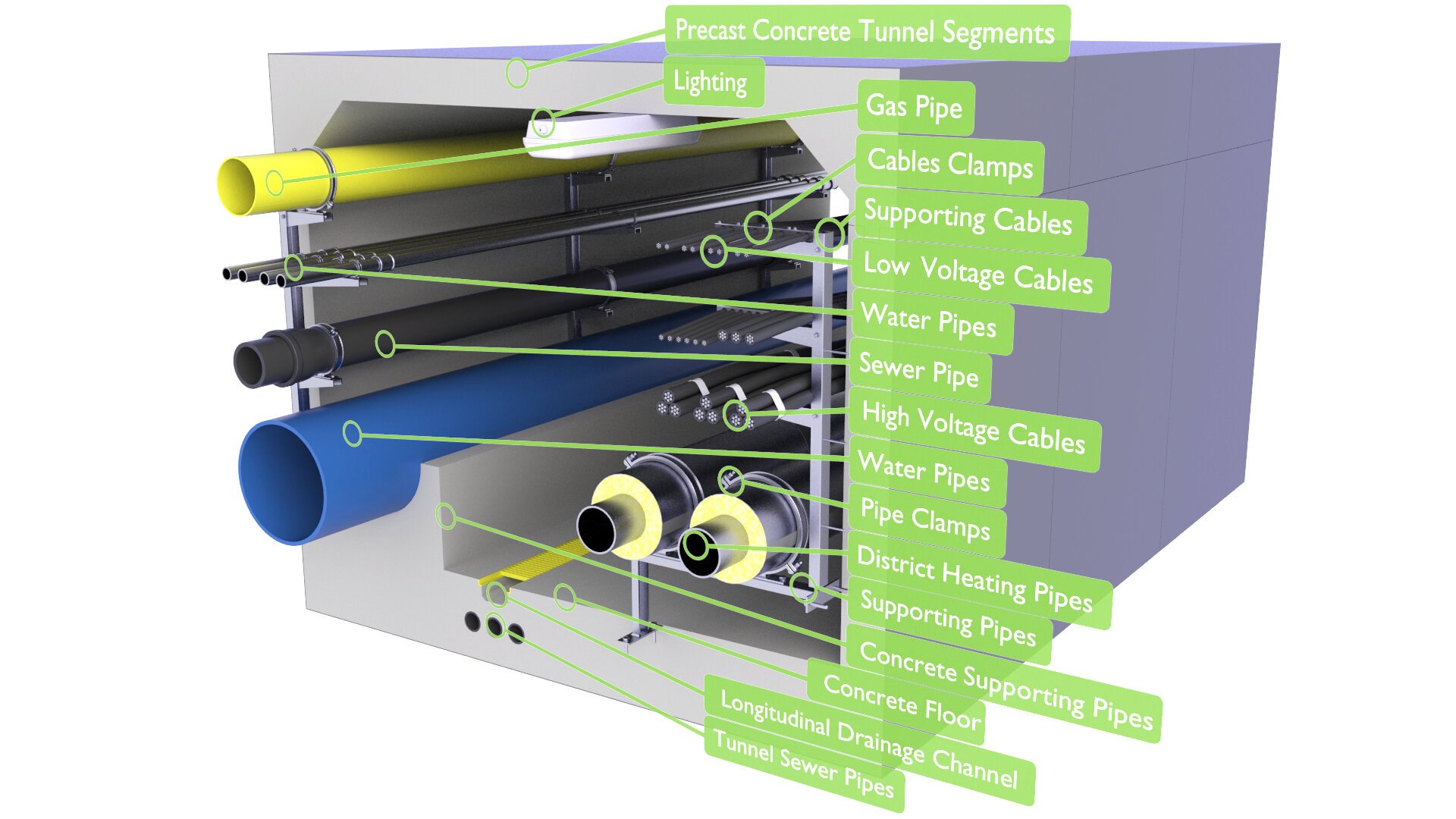 Precast Utility Tunnels V9 3D Model - TurboSquid 2415305