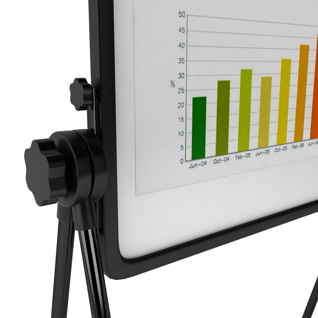 3ds Max Flip Chart Easel