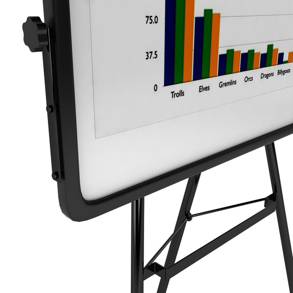 3ds max flip chart easel