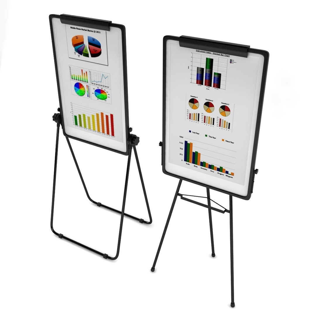 3ds Max Flip Chart Easel