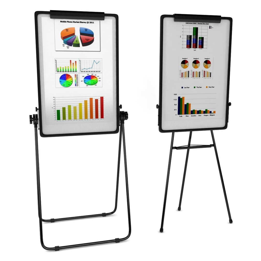 3ds Max Flip Chart Easel