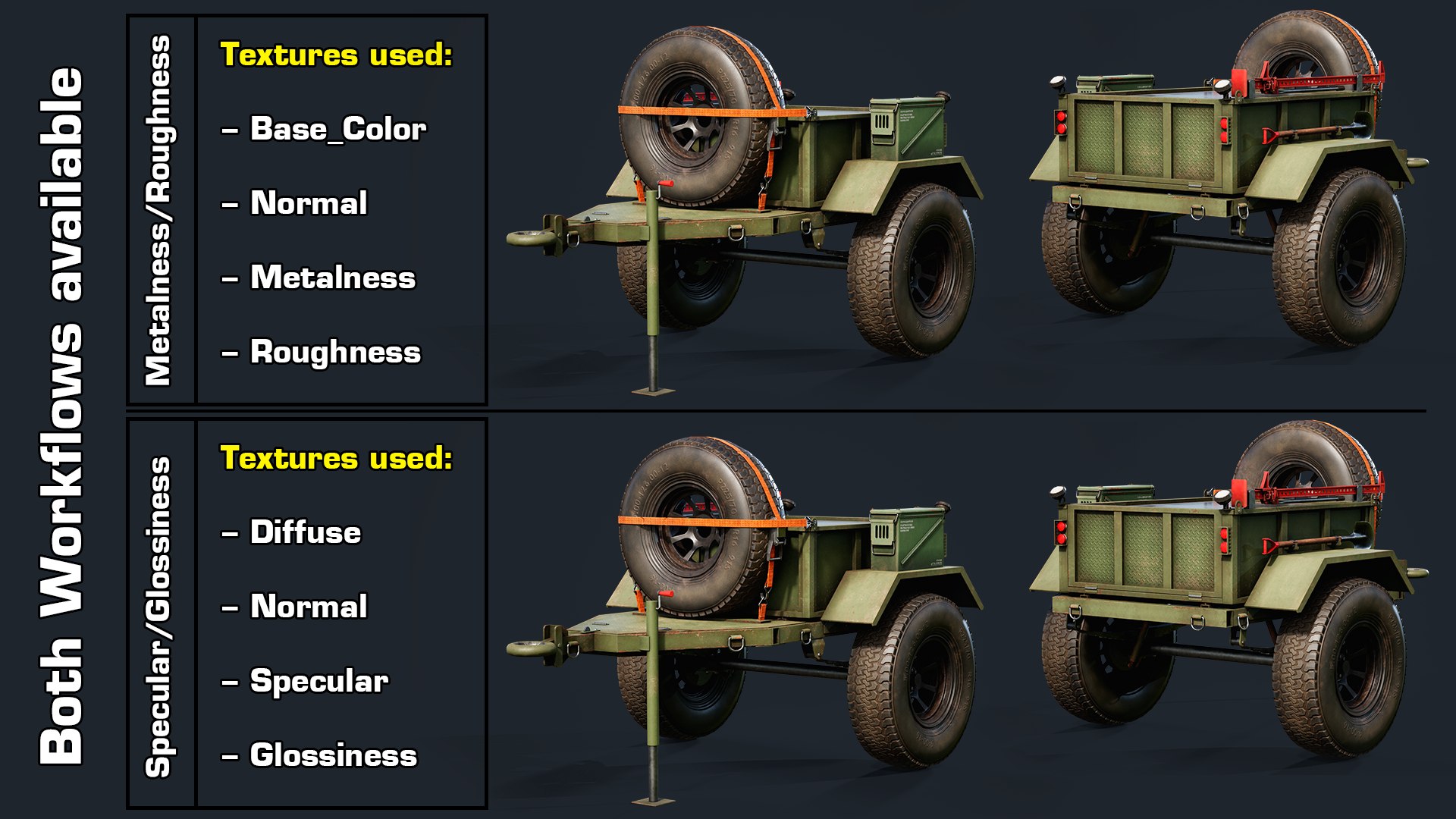 Rigged M8 Trailer GameReady LODs 3D Model - TurboSquid 1822461