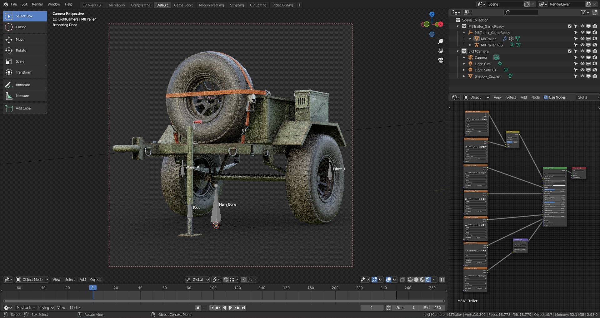 Rigged M8 Trailer GameReady LODs 3D Model - TurboSquid 1822461