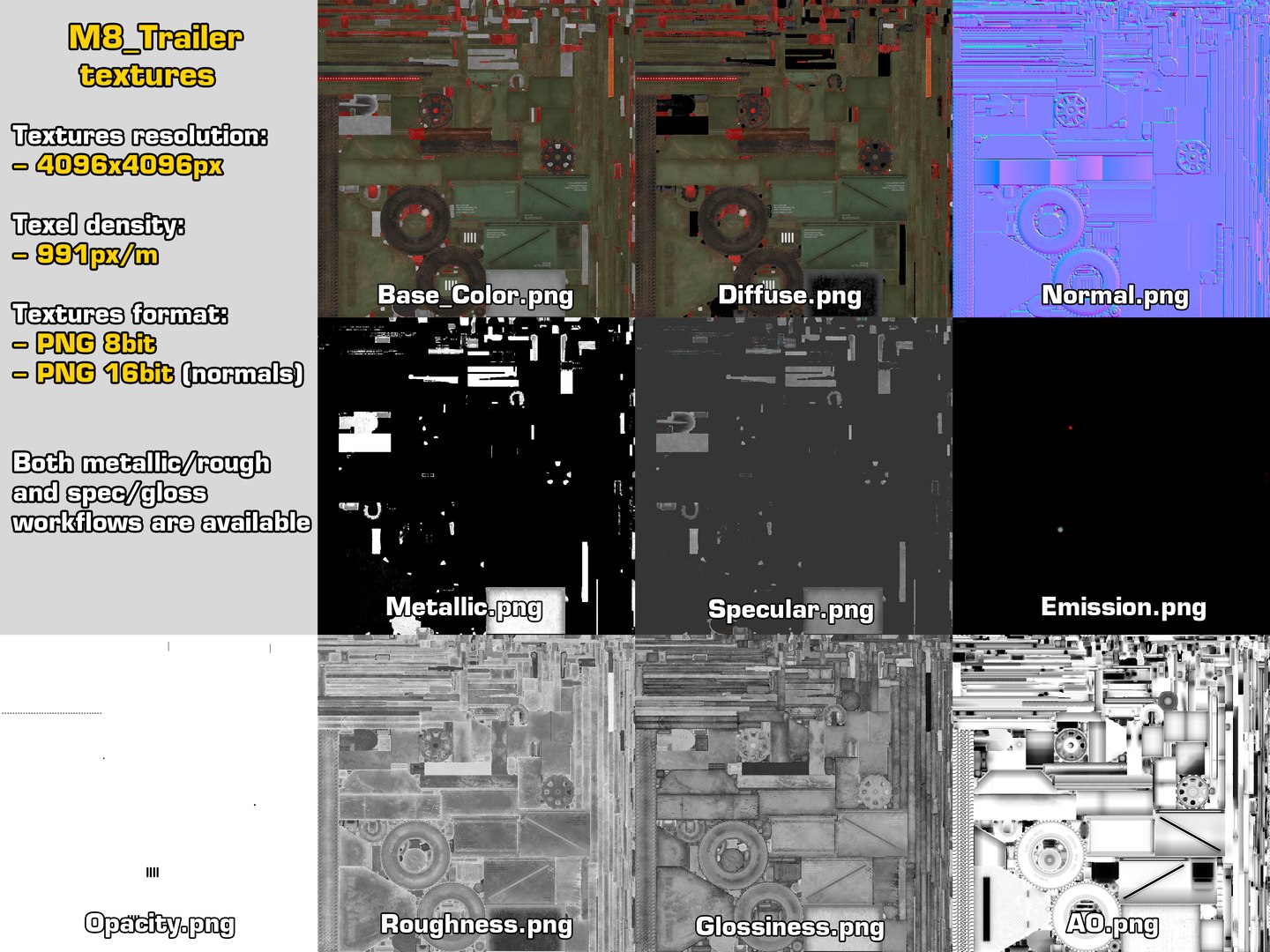Rigged M8 Trailer GameReady LODs 3D Model - TurboSquid 1822461