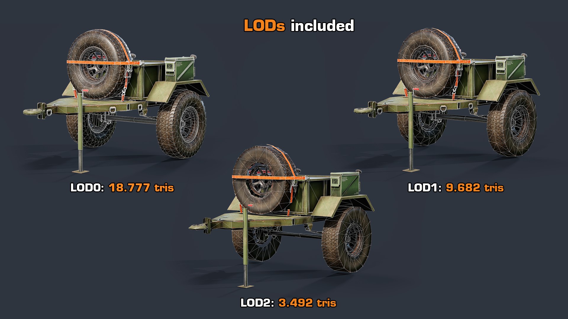 Rigged M8 Trailer GameReady LODs 3D Model - TurboSquid 1822461