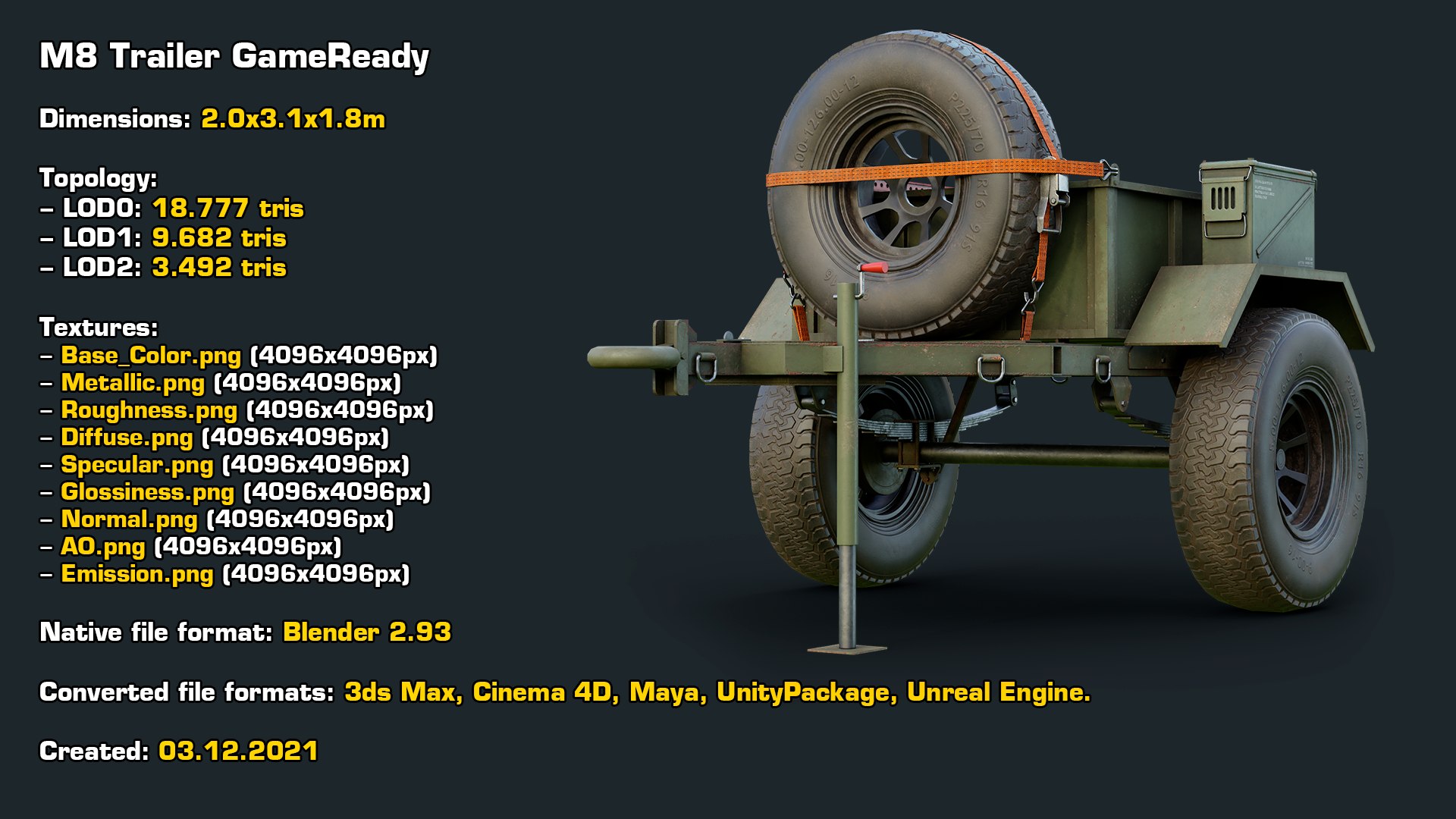 Rigged M8 Trailer GameReady LODs 3D Model - TurboSquid 1822461