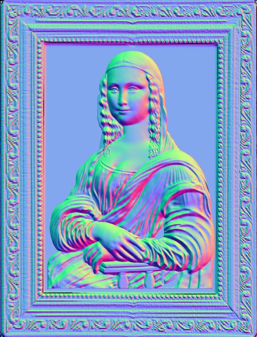 Gioconda Leonardo Da Model - TurboSquid 1216056