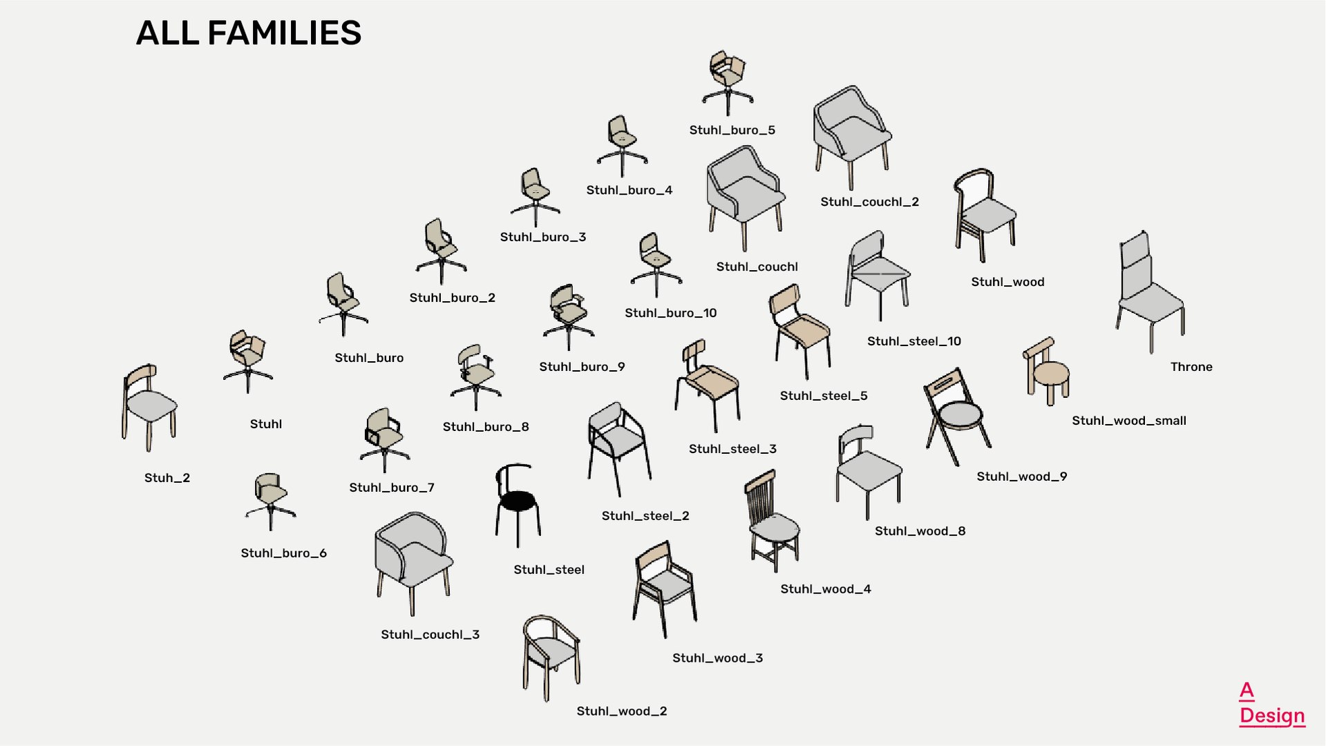 3D Model Chairs - Pack Of Revit Families - TurboSquid 2151418