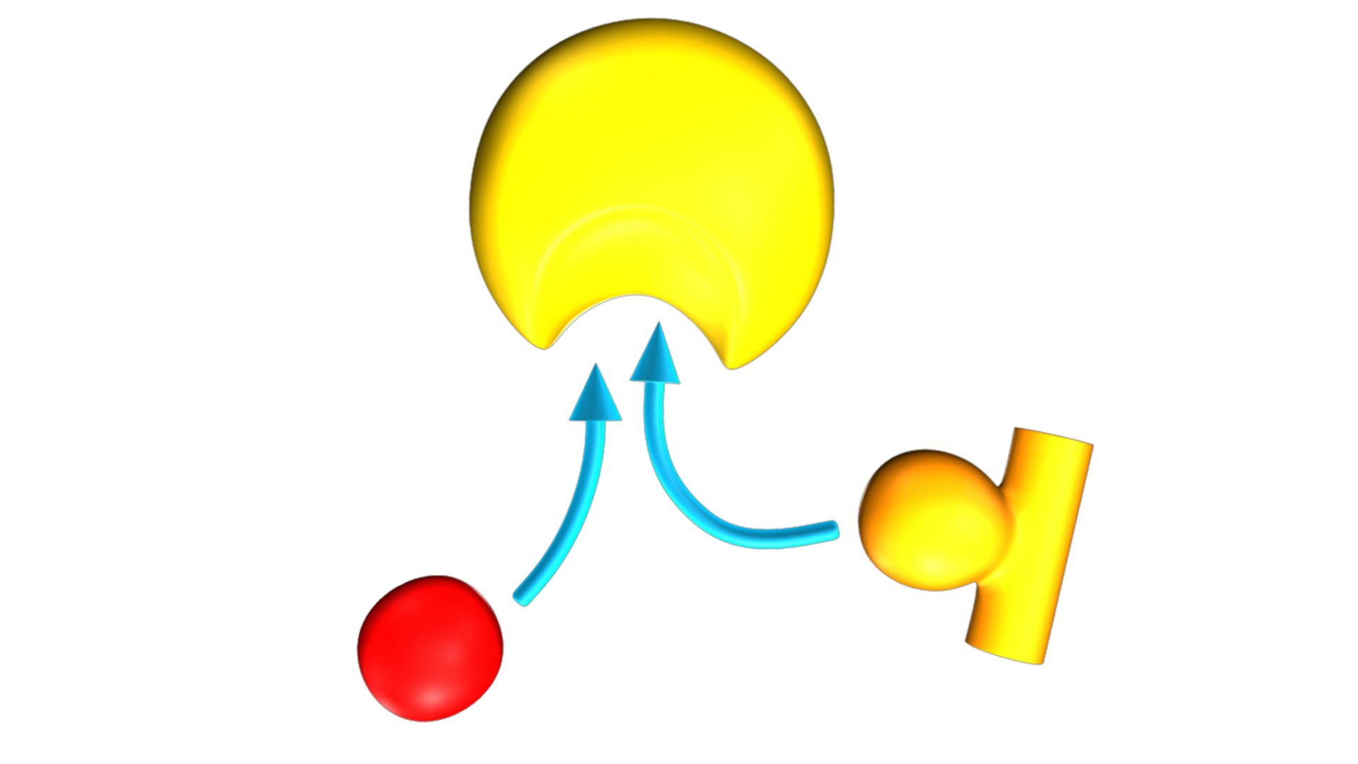 3d Competitive Inhibition Model