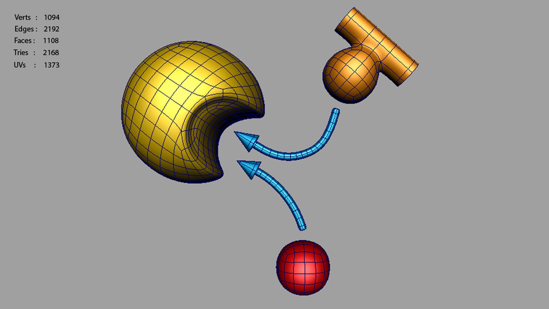 3d Competitive Inhibition Model