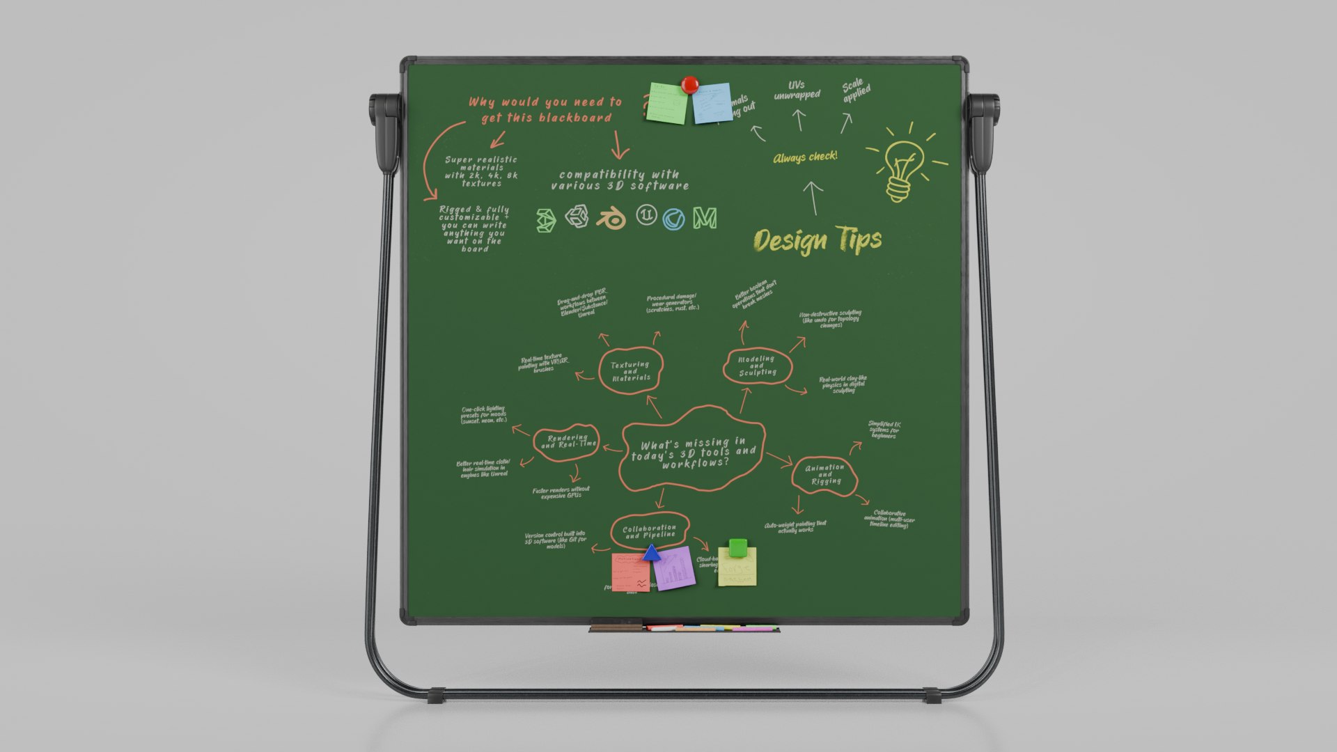 Metal U Stand Greenboard Customizable Square Board 3D Model ...