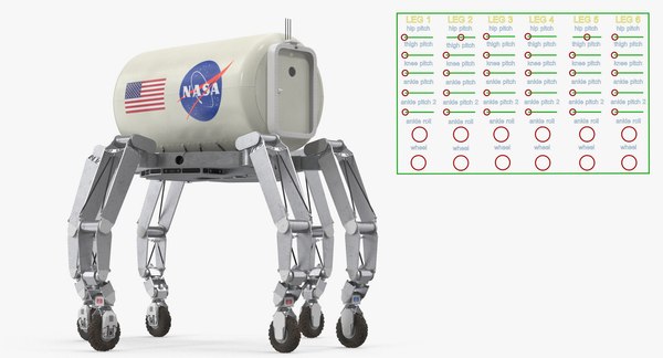 Athlete lunar rover rigged 3D model - TurboSquid 1318148