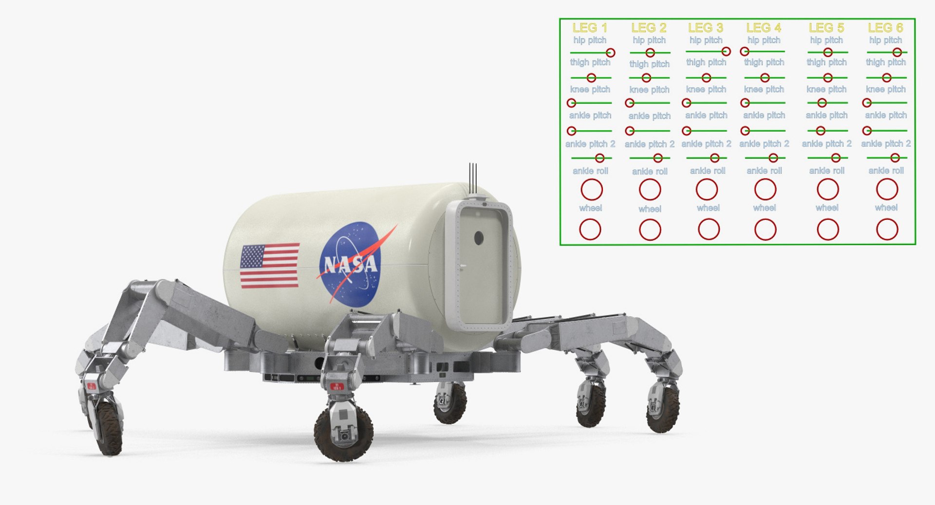 Athlete Lunar Rover Rigged 3D Model - TurboSquid 1318148