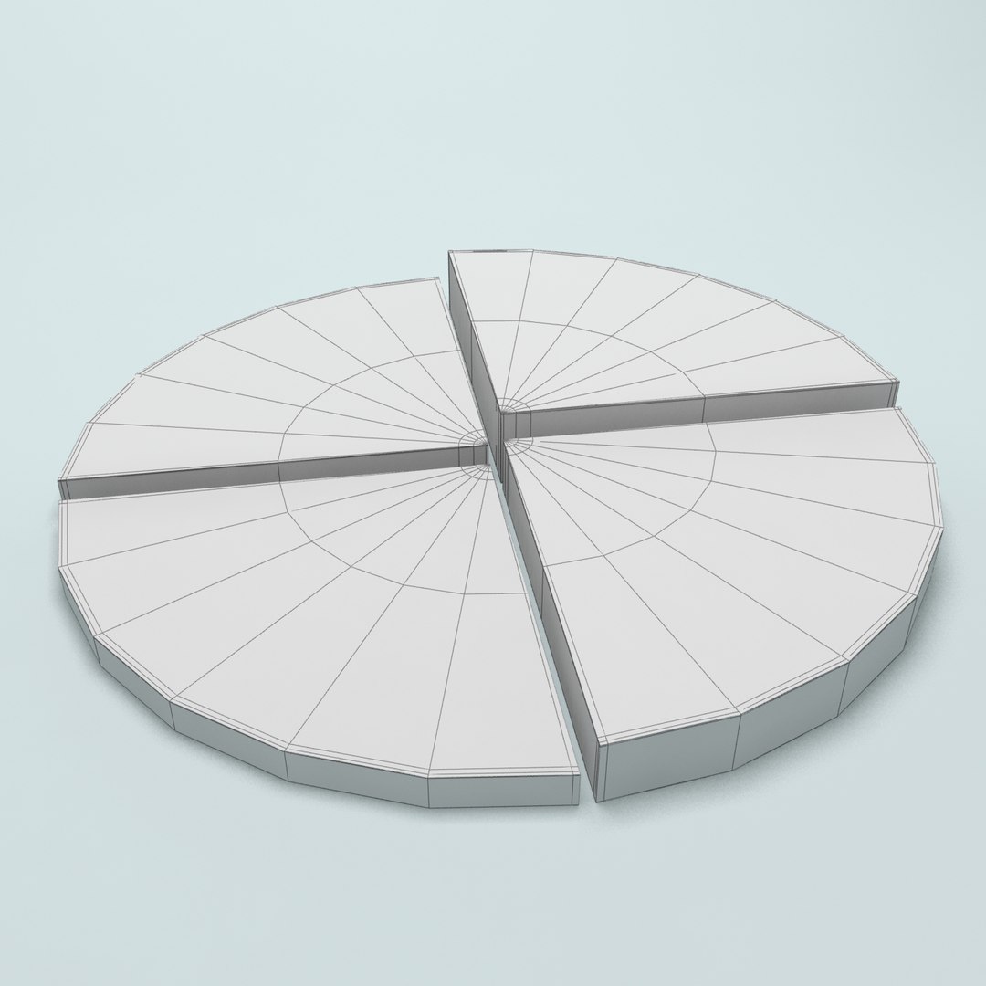 3d Model Of Chart